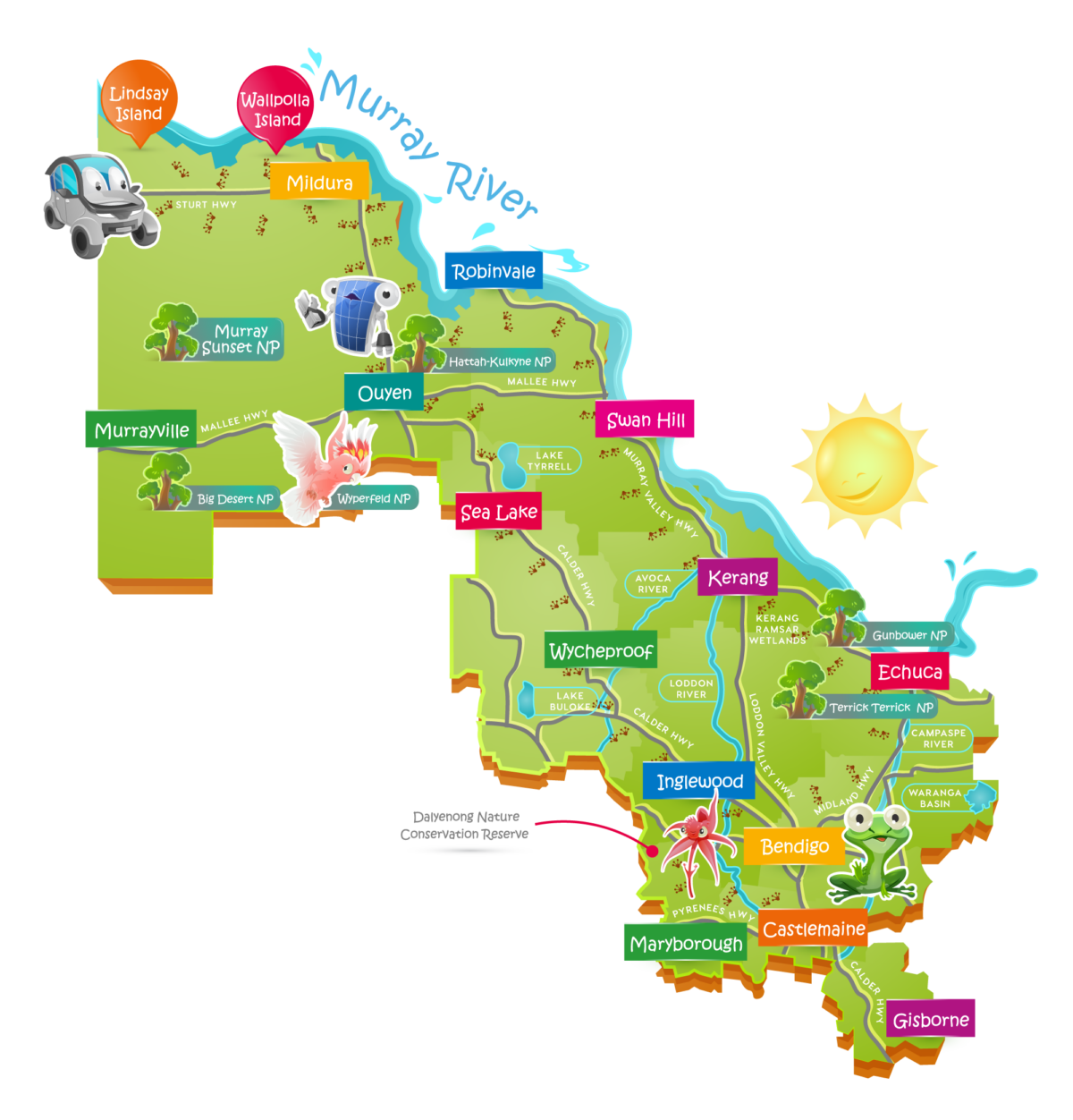 For Kids - ADAPT Loddon Mallee